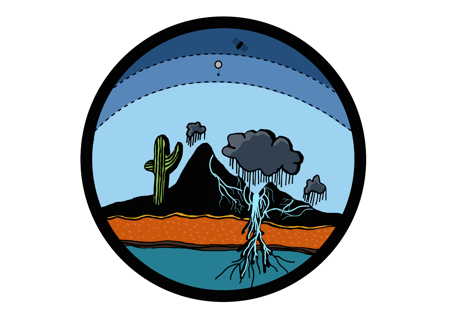 Update: HASSA General Meeting December 2024 | Hydrology and Atmospheric ...